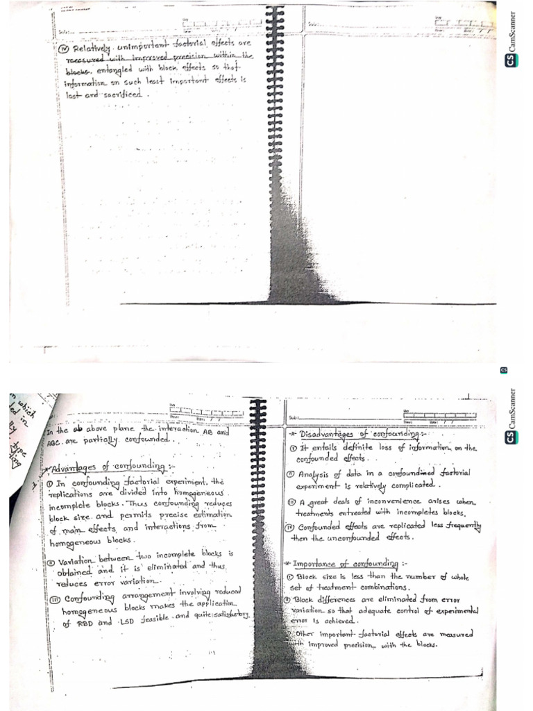 Full Note-203-Anika | PDF