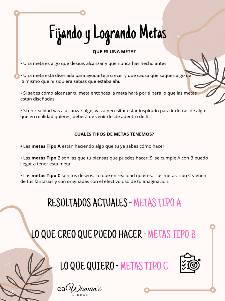 Fijando y Logrando Metas | PDF | Sicología