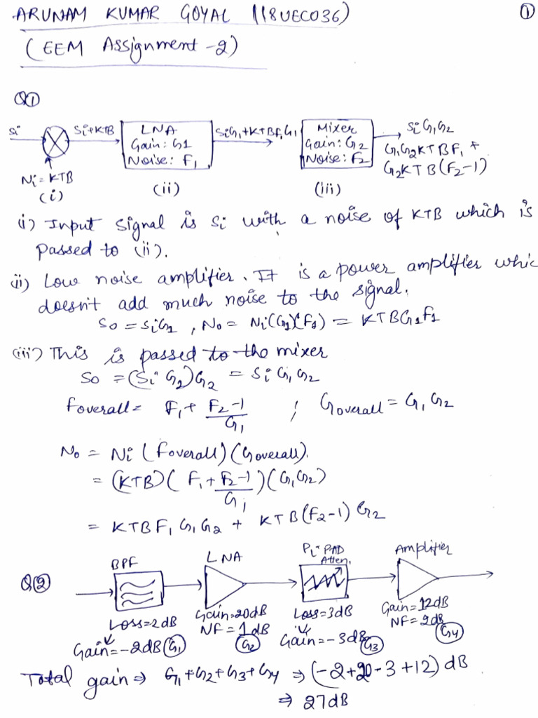 18UEC036_EEM_Ass-2 | PDF