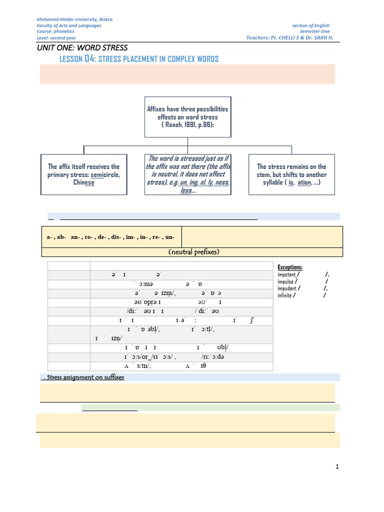 Lesson 04 Stress Placement in Complex Words | PDF | Stress (Linguistics ...
