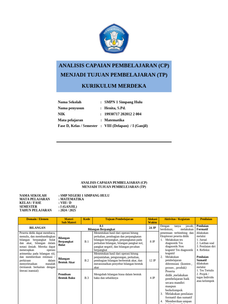 Analisis Capaian Pembelajaran Tp 24 25 | PDF