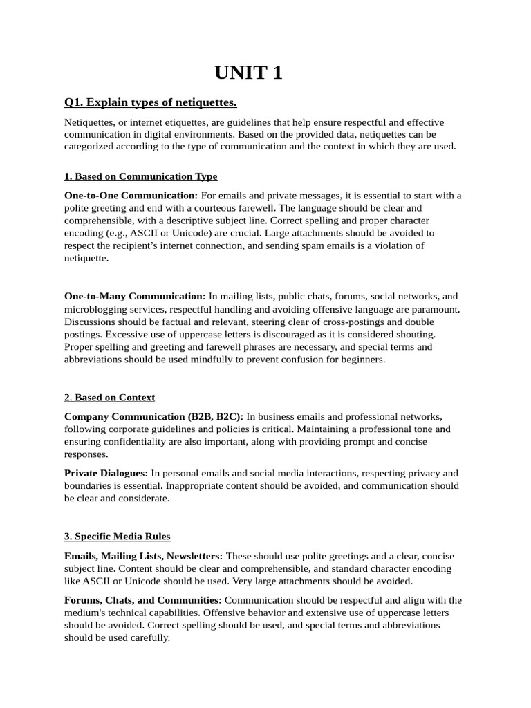 Netiquette Unit 1 (3) (456) | PDF | Communication | Internet