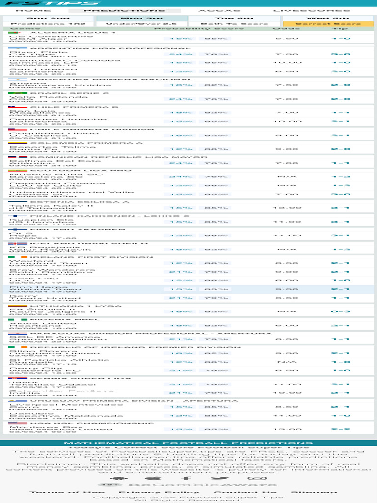 Today's Correct Score Football Super Tips | PDF | Association Football ...