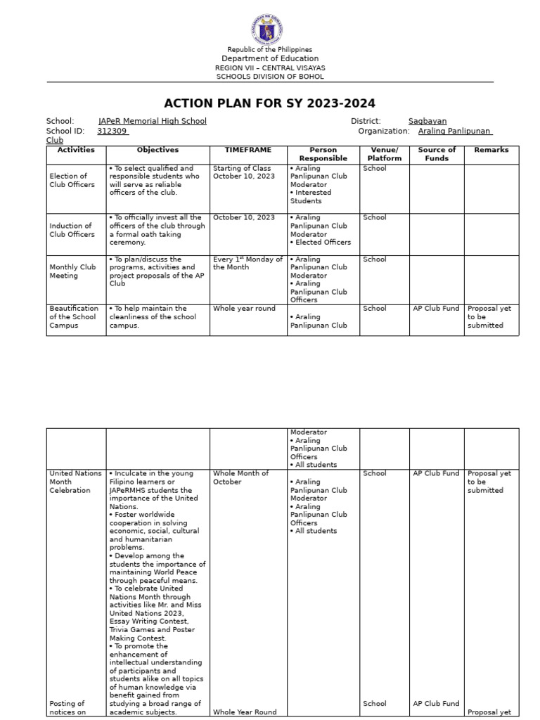 AP CLUB ACTION PLAN | PDF | Cognition