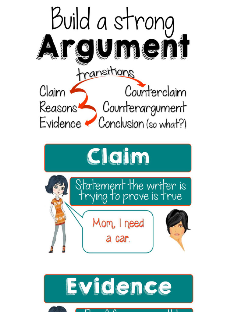 Build A Strong Argument | PDF