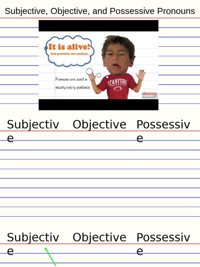 Subjective, Objective, and Possessive Pronouns | PDF