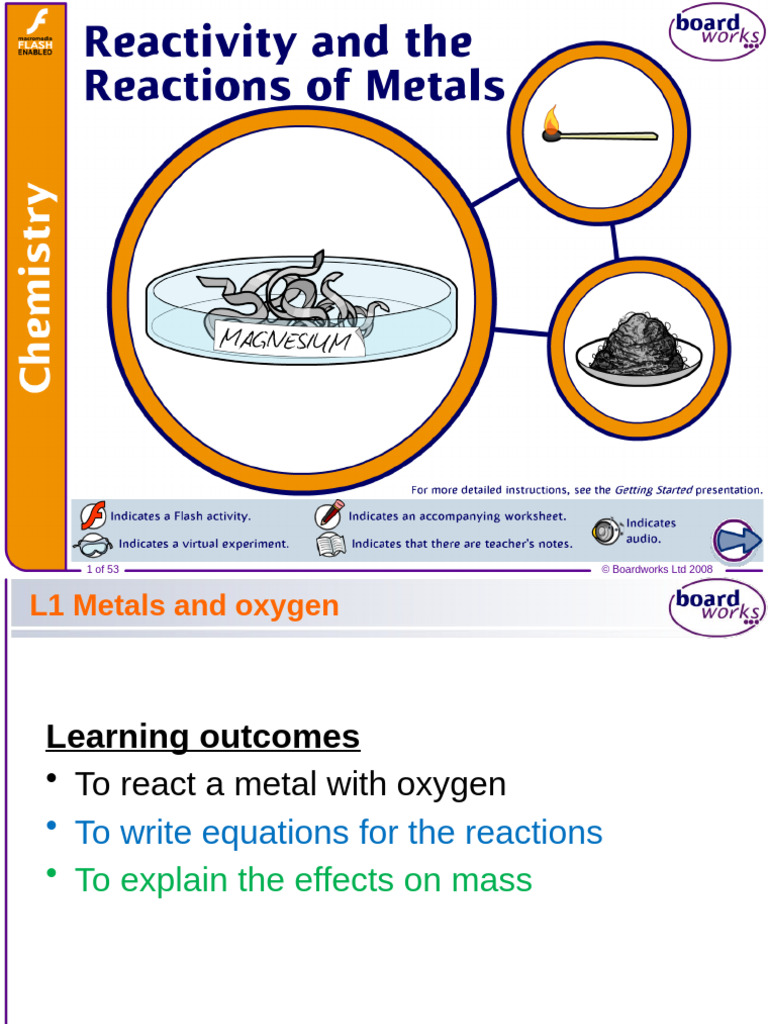 U11 Reactivity and Rate of Reaction | PDF | Reaction Rate | Chemical ...