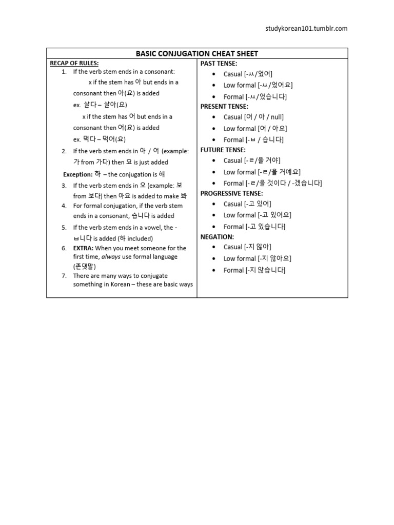 basic-conjugation-cheat-sheet-sk101-2 | PDF