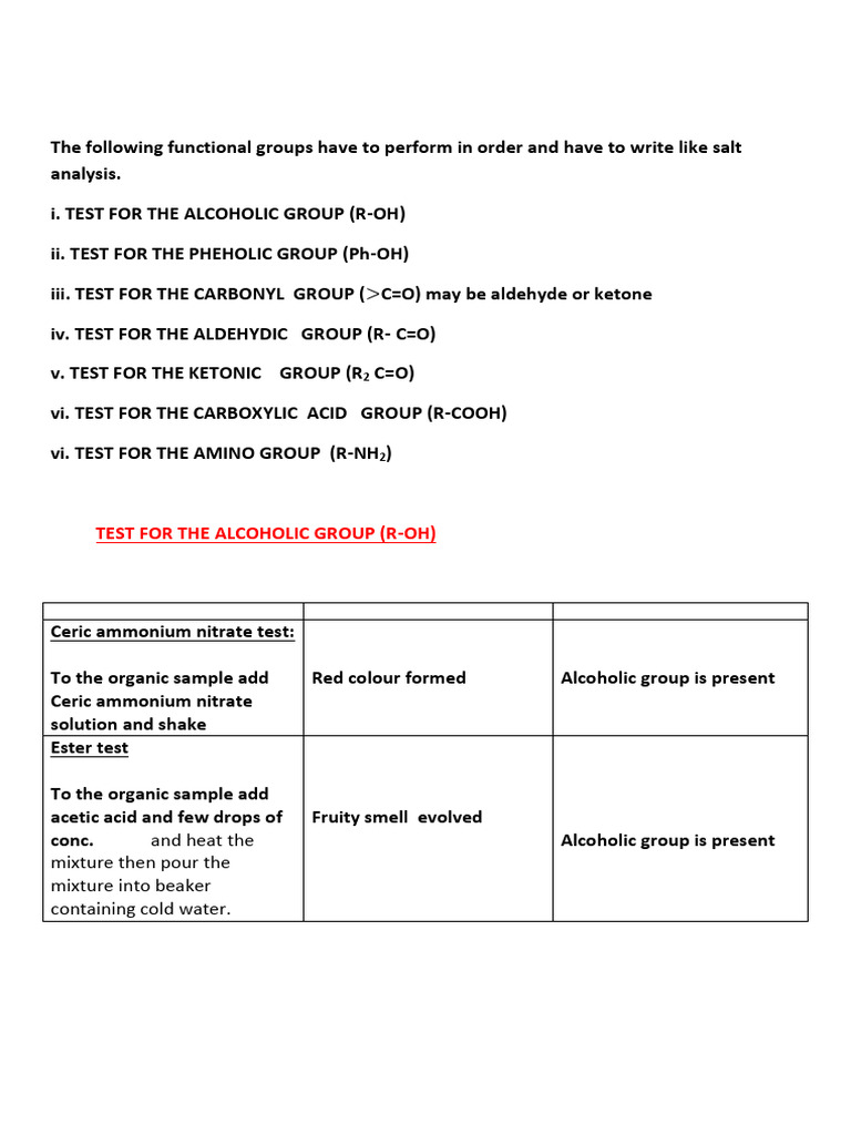 Functional groups | PDF | Aldehyde | Carboxylic Acid