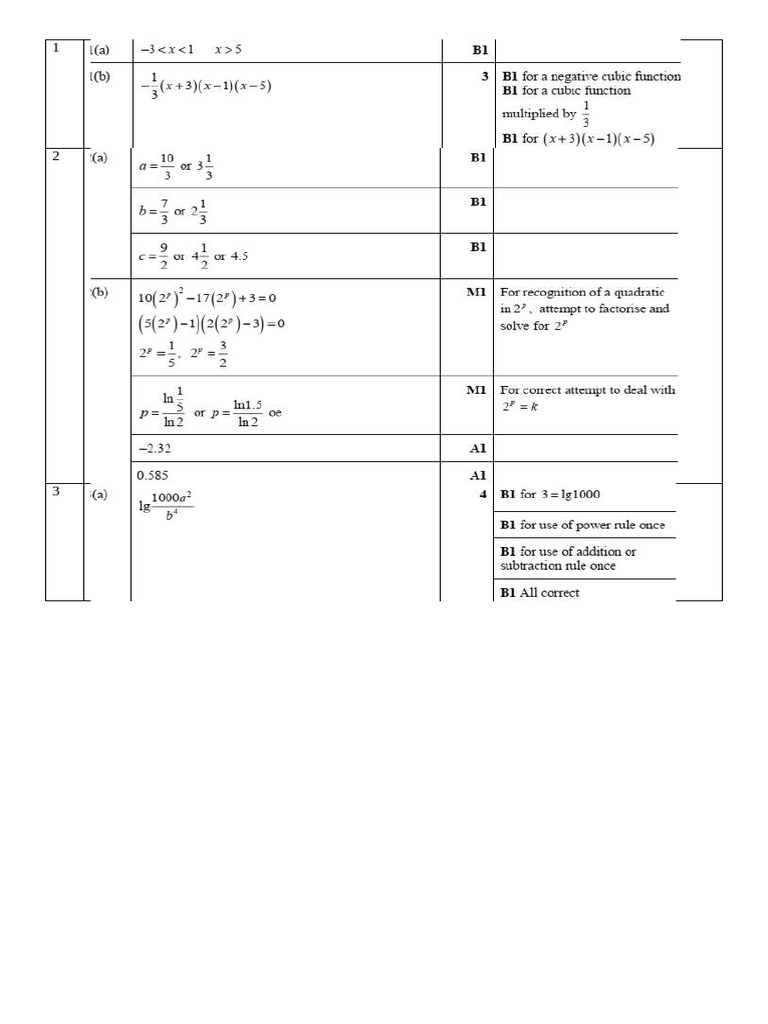 Practice 2 ANSWER | PDF