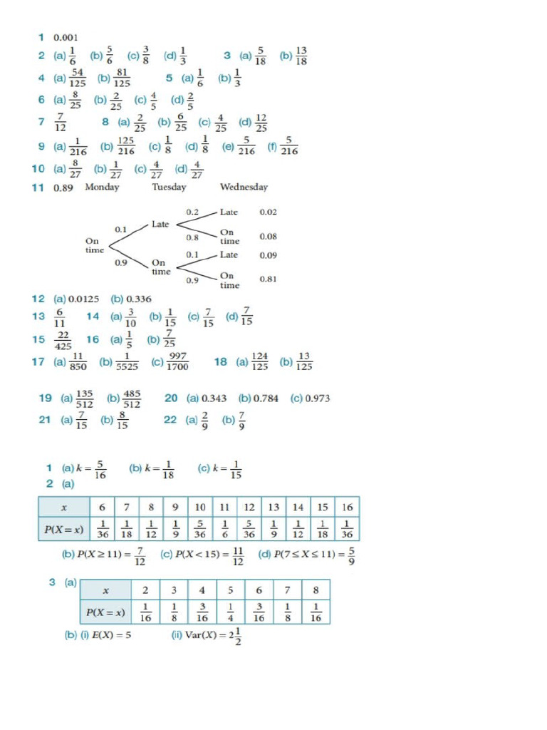 Review Chapter 9-10 Ans | PDF