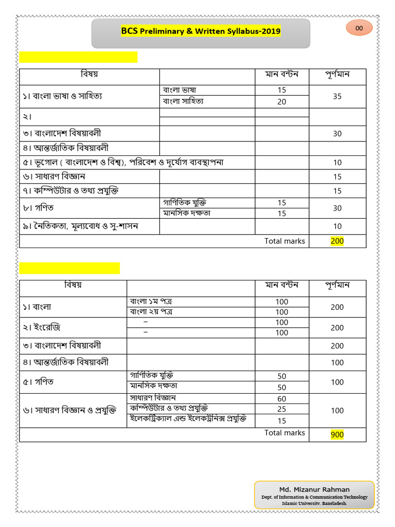 BCS Preliminary & Written Combination Syllabus(Mizanur) | PDF