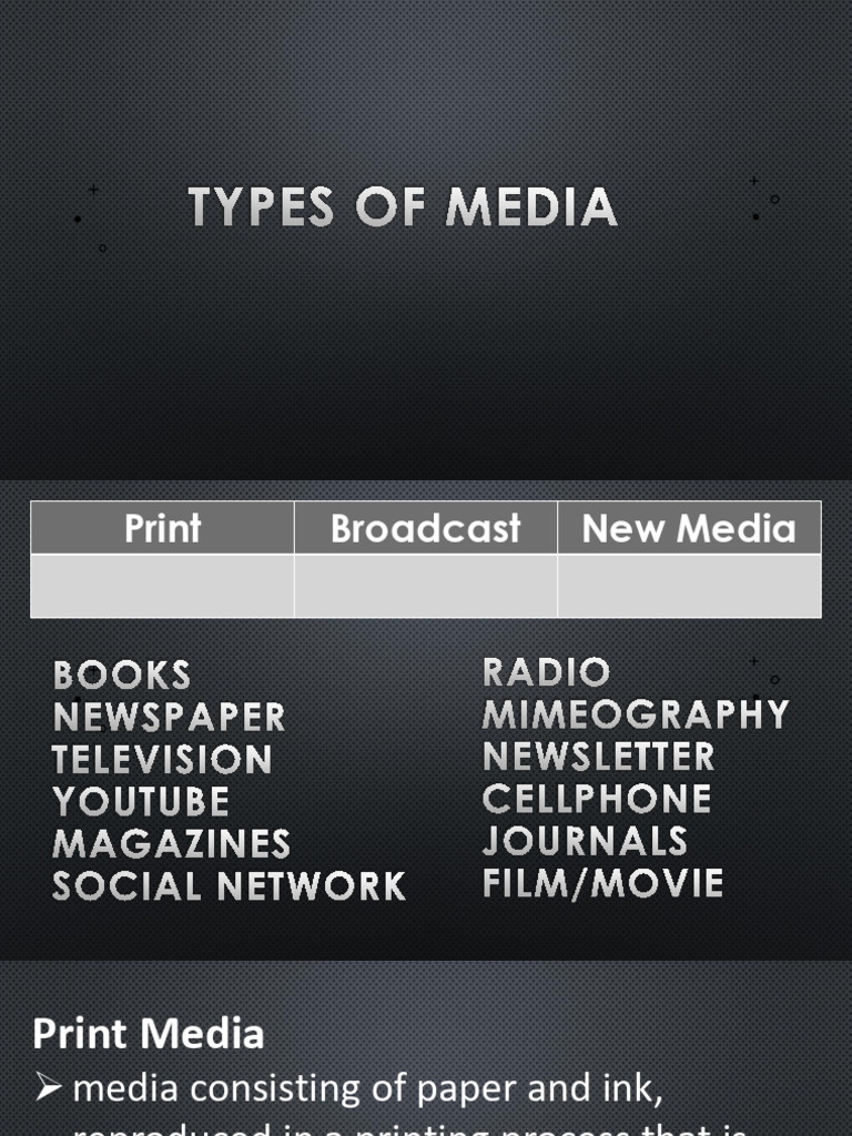 4. Types of Media | PDF | Mass Media | Technological Convergence