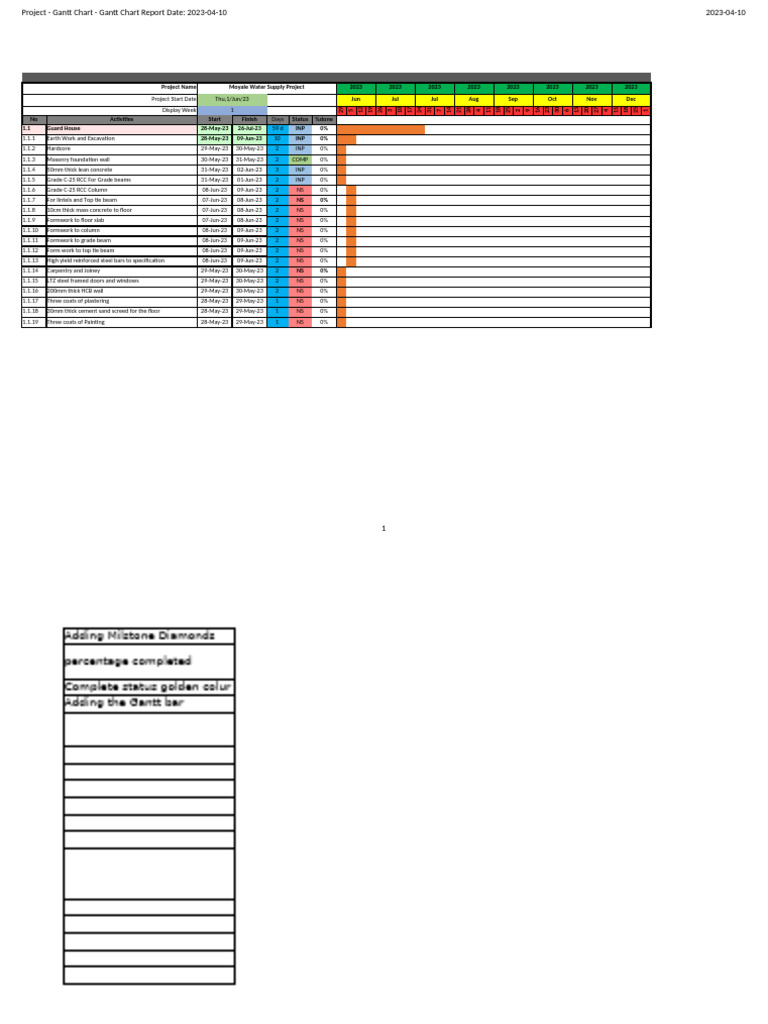 Schedule All Pdf Building Building Engineering