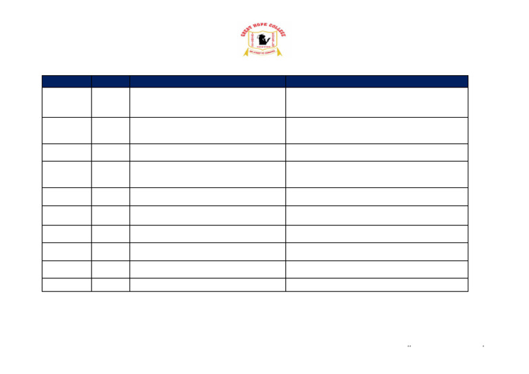 Mid 2023 Exams Timetable | PDF