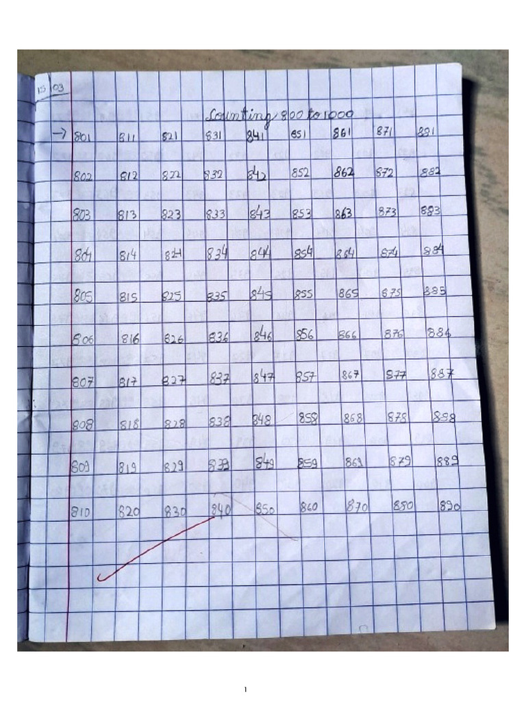 Maths (1st Term) | PDF