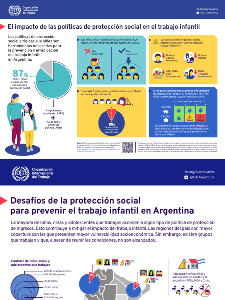 Protección social y trabajo infantil en Argentina | PDF | Trabajo ...