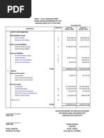 Balance Sheet of AMUL | PDF | Balance Sheet | Expense