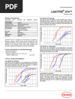 LOCTITE DRI 204 Technical Data Sheet | PDF | Nut (Hardware) | Screw