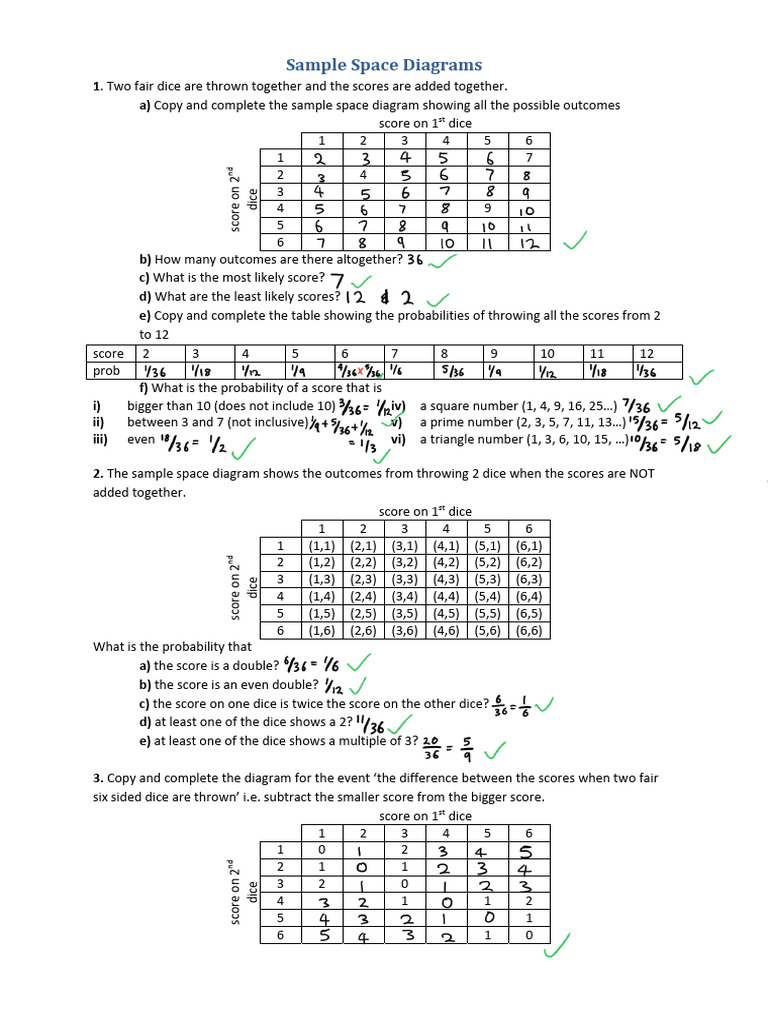 Sample Space Diagrams 1 | PDF | Probability | Dice