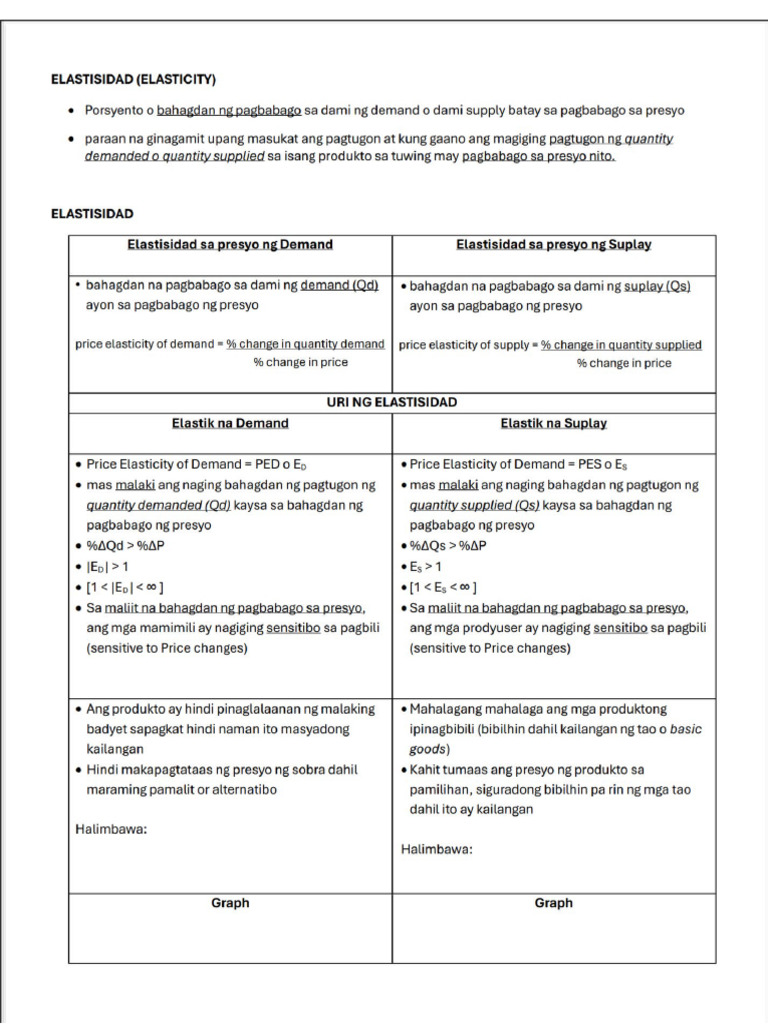 AP Handout | PDF