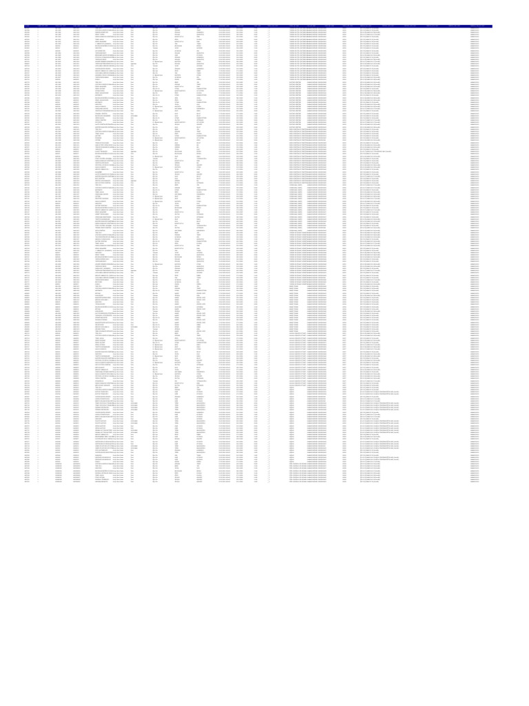 2024-2025 Guz Yaryl Yaryl Sonu Snav Program OBS Sistem Ckts | PDF