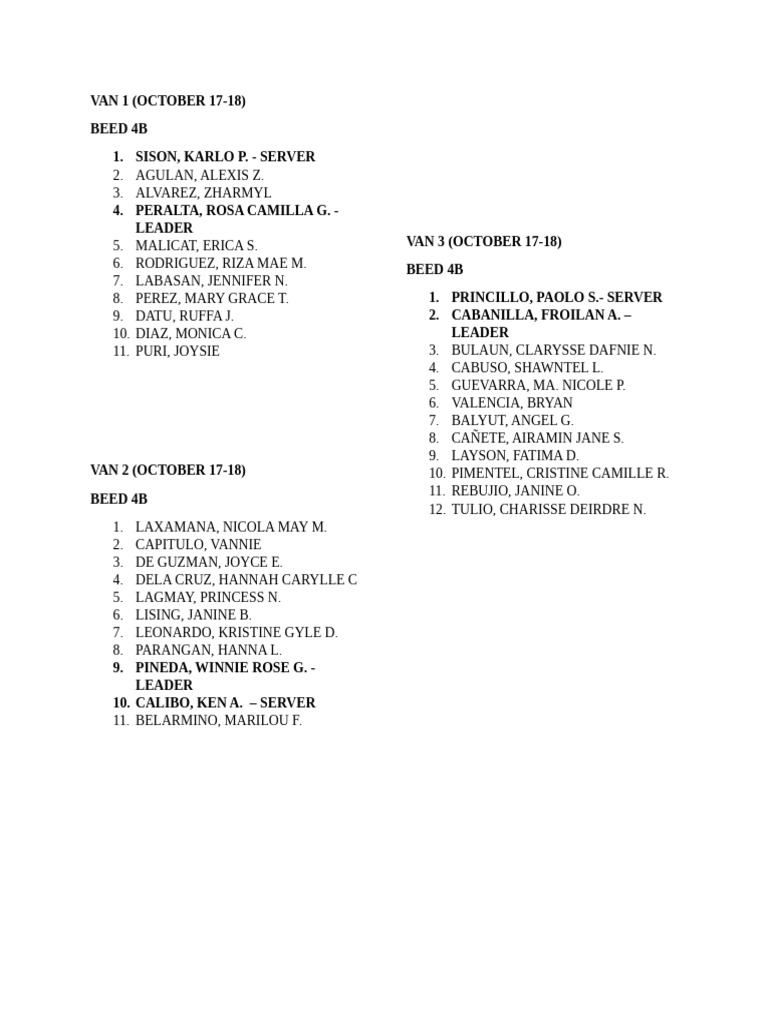 BATCH 4 - BEED 4B | PDF