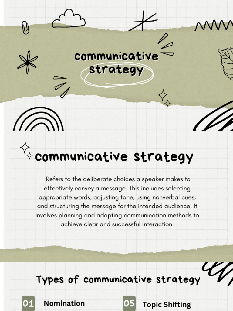 Group 4 Communicative Strategy Oral Communication 20231114 065122 0000 ...