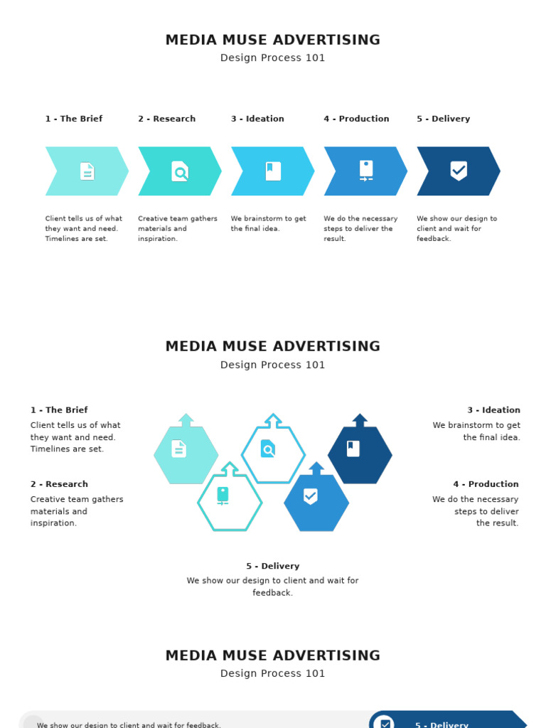 Blue and White Arrow Chart Presentation | PDF | Brainstorming | Human ...