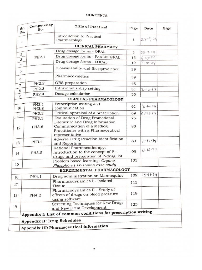 Pharmacology Practical7 | PDF