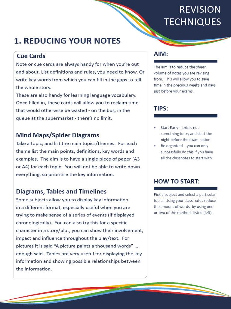 Revisiontechniques v1.00 | PDF | Memory | Essays