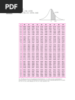 Detailed Brix Chart PDF | PDF | Food And Drink | Physical Quantities