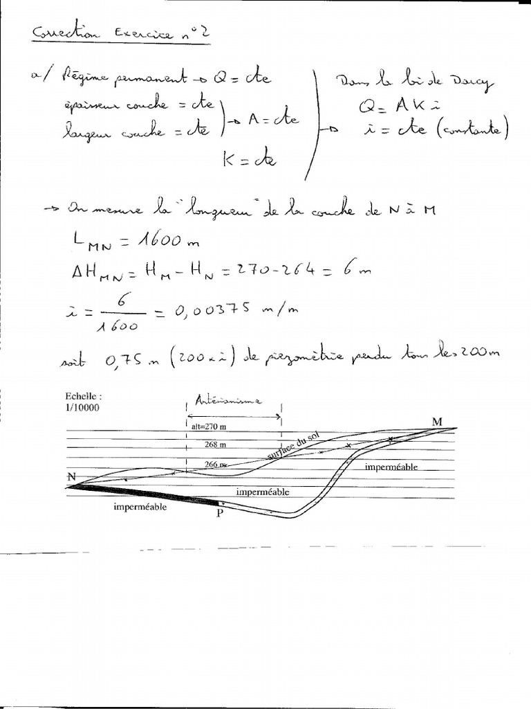 Correction Exercice 2 TD2 | PDF