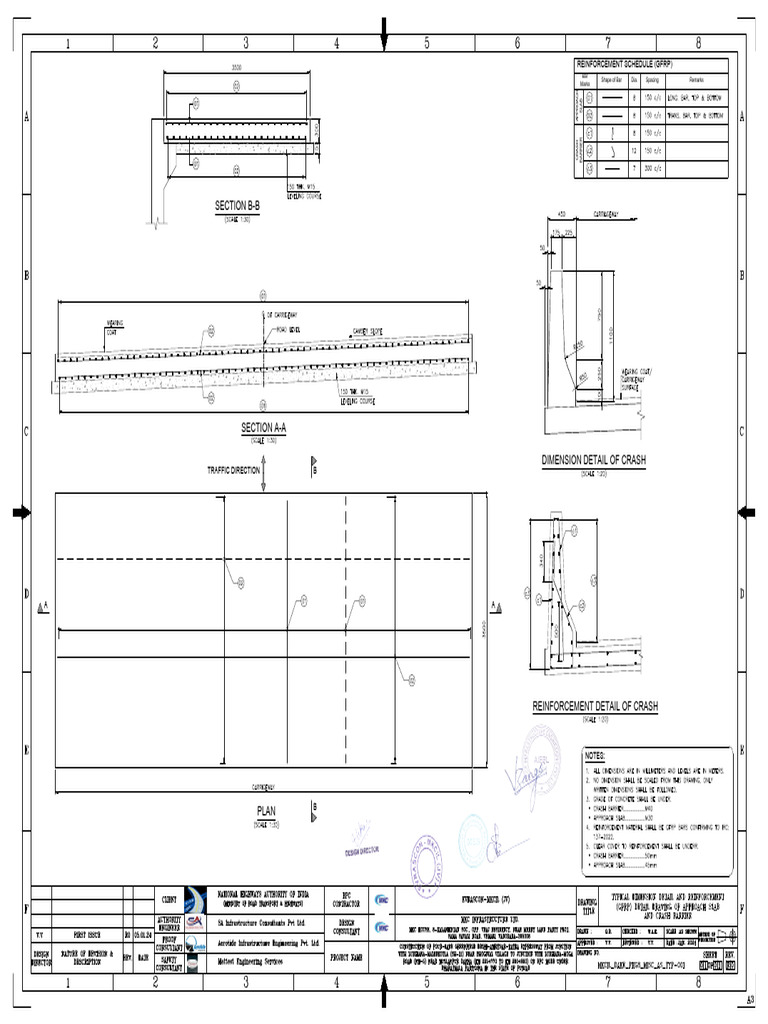 Approach Slab & Crash Barrier | PDF