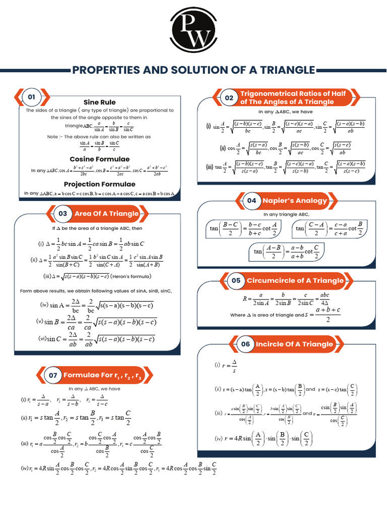 Solution of Triangle _ Mind Maps ~ (Maths) | PDF | Elementary ...
