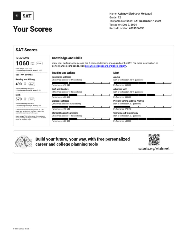 Digital Sat k12 Student Weekend 143221959 89e1fe55-Ab24-4c6b-965b ...