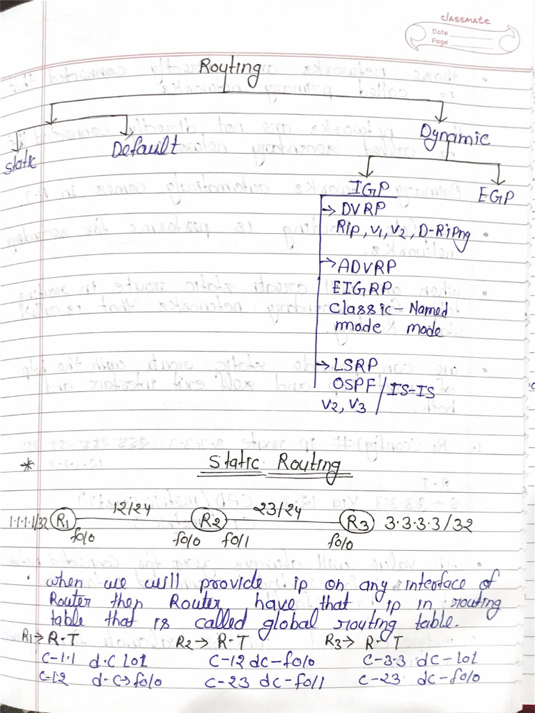 Static And Dynamic Routing Pdf