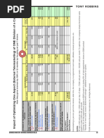 Vision Traction Organizer | PDF