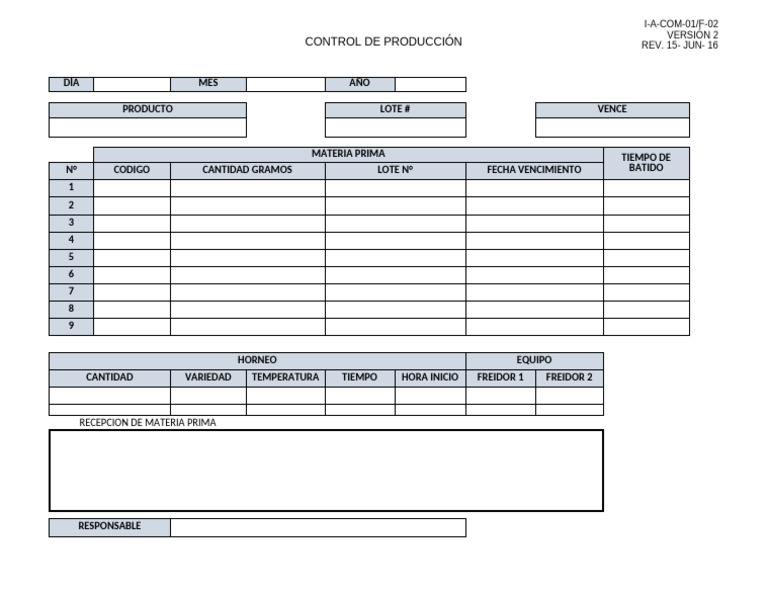 Control de Producción de Alimentos | PDF