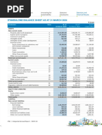 Economics Human Development Index Project Class 12 | PDF