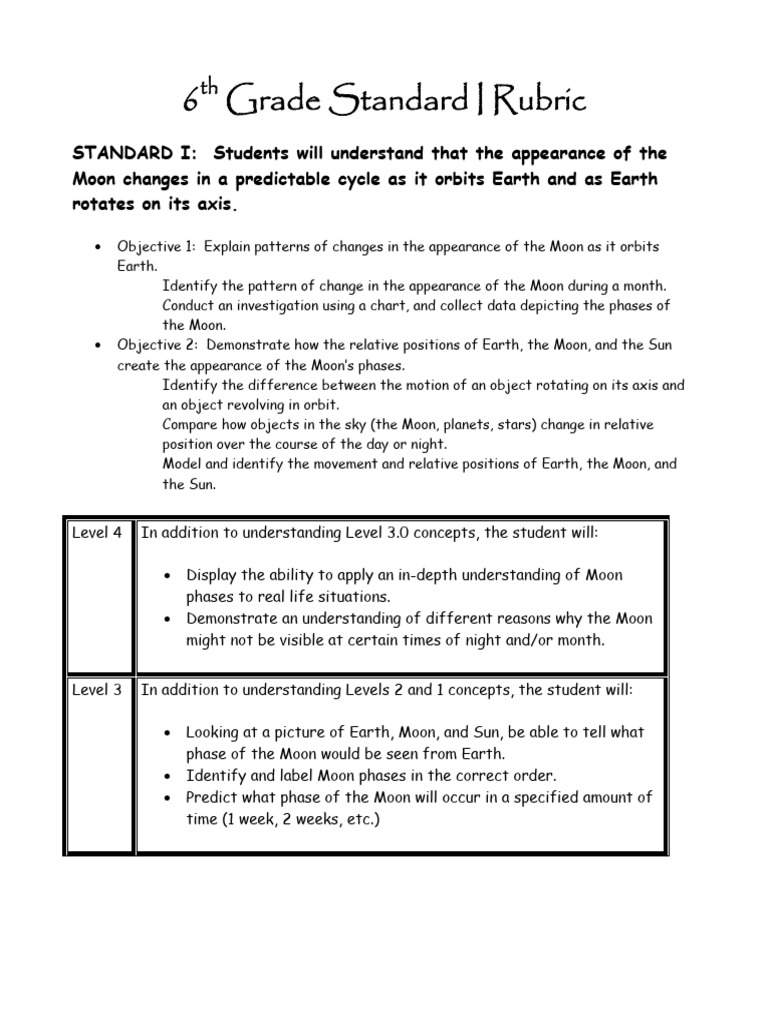 6th Grade Standard i Rubric Mrscienceut Net | PDF | Solar System | Sun