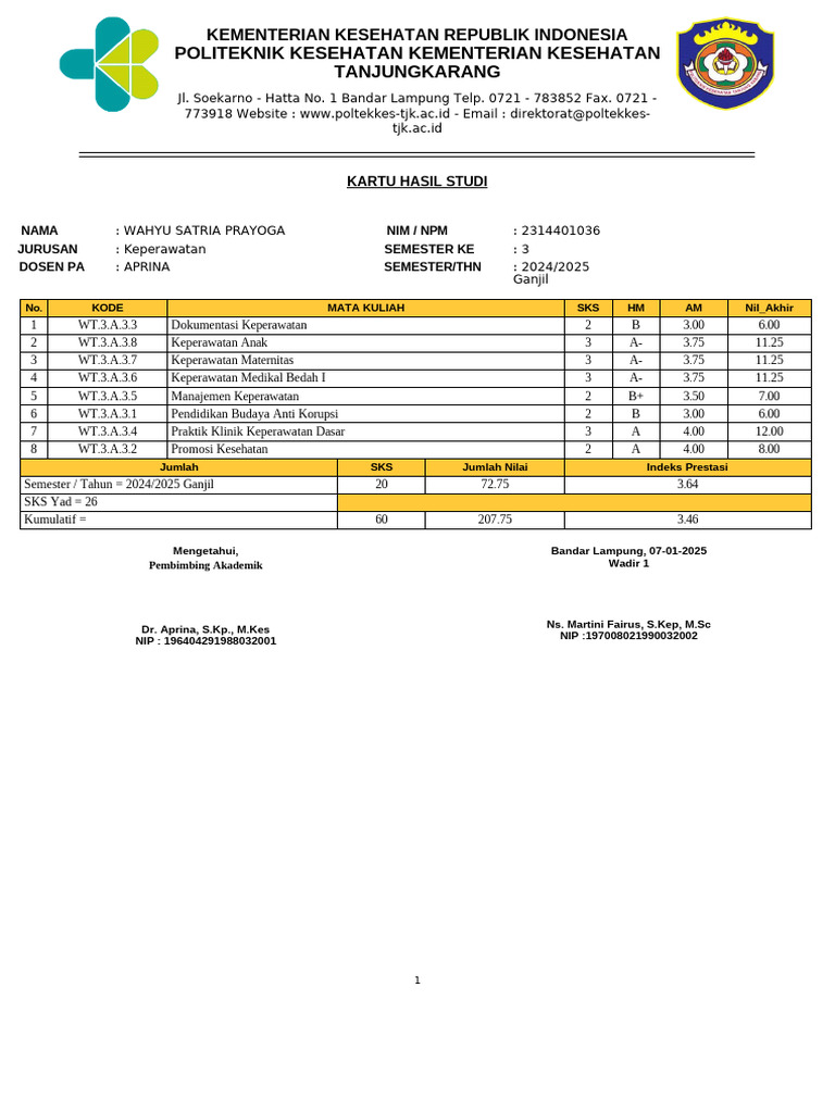 KHS - (Wahyu Satria Prayoga) - SMT | PDF