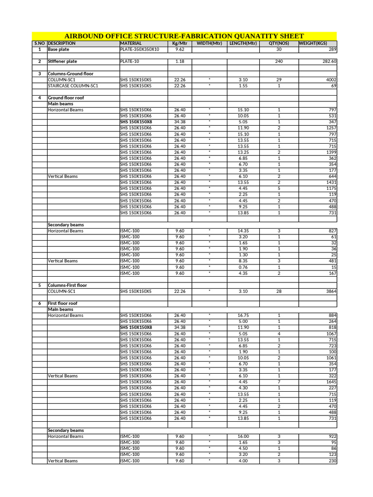 Airbound Office Fabrication Quantity Sheet | PDF