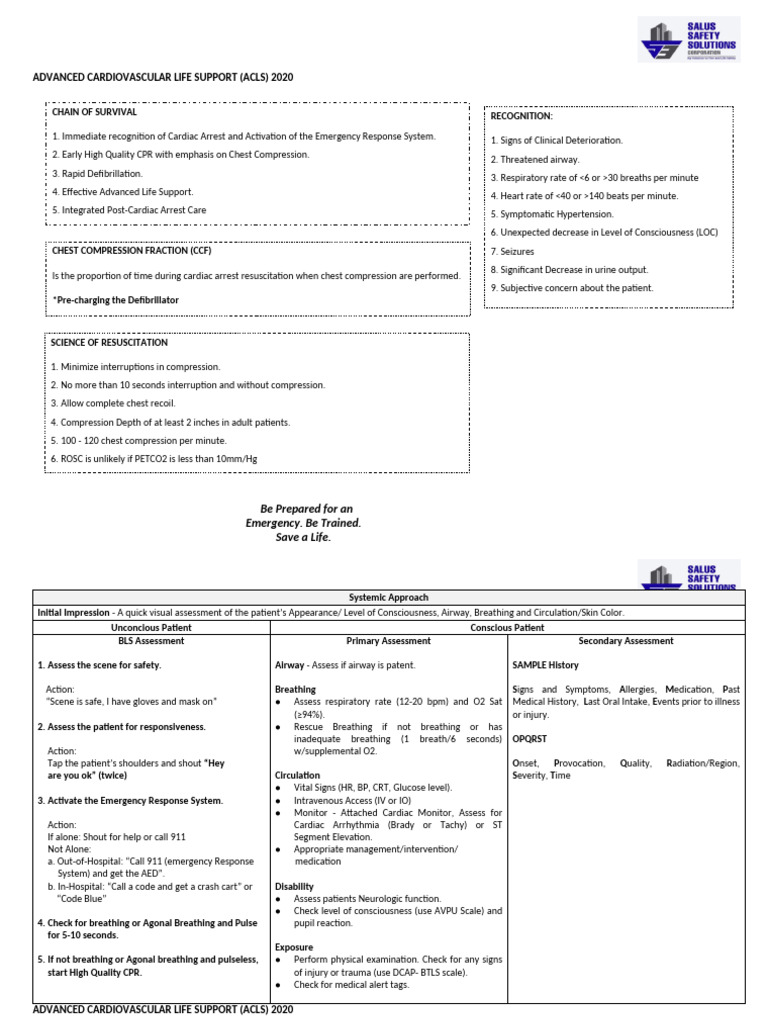 ACLS Summary 2020 Guidelines | PDF | Cardiopulmonary Resuscitation ...