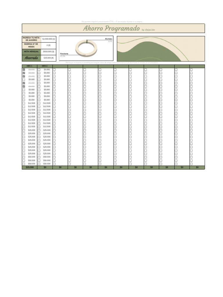 Ahorro Programado | PDF