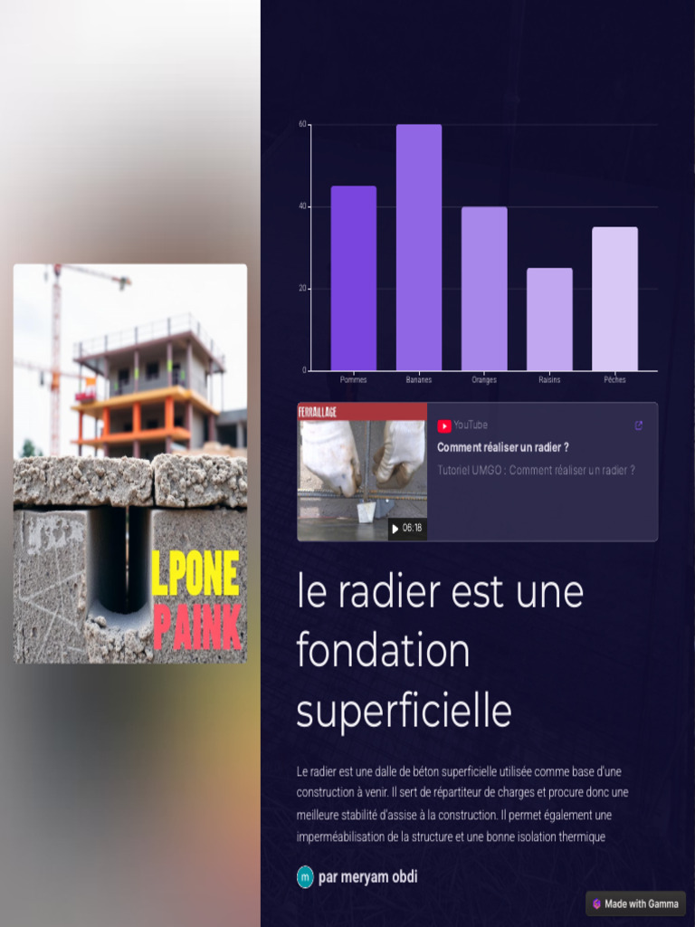 Guide de réalisation d'un radier béton | PDF | Béton | Fondation ...