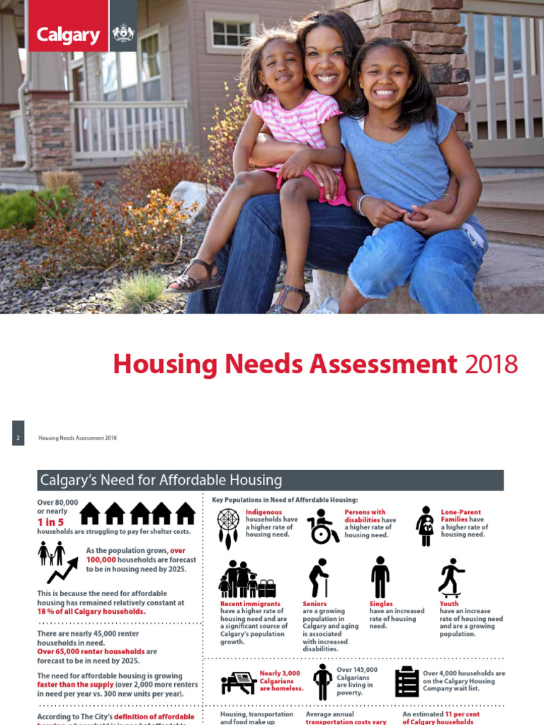 Affordable Housing Needs Assessment | PDF | Cost Of Living | Affordable ...