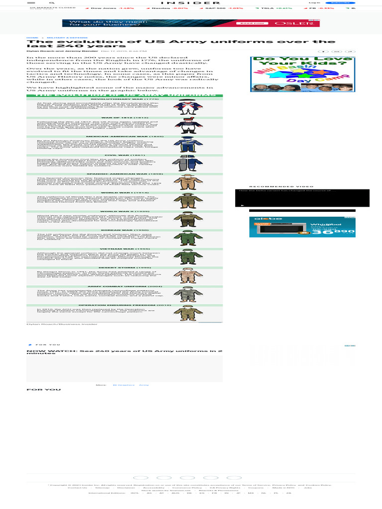 Evolution of US Army Uniforms 5 | PDF
