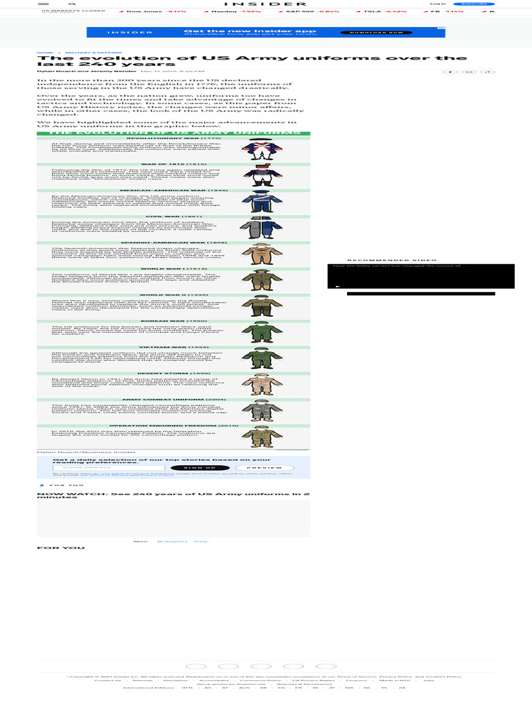 ' M Evolution of US Army Uniforms | PDF