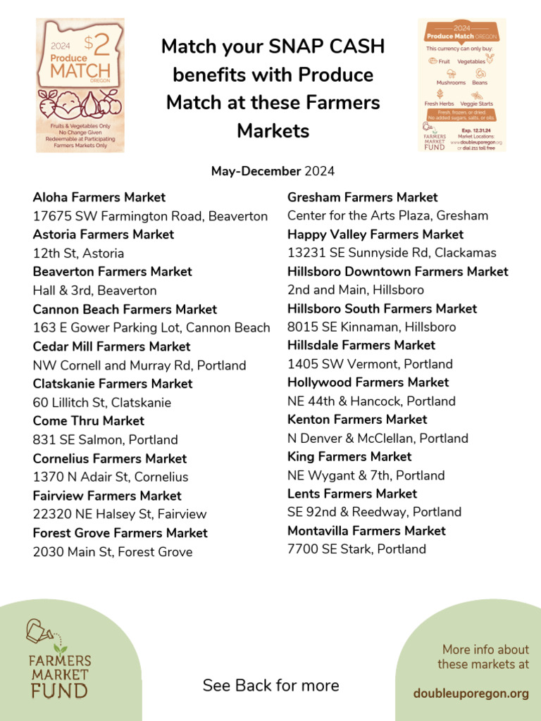 Main Season 24 - Where Can I Spend Produce Match | PDF | Portland
